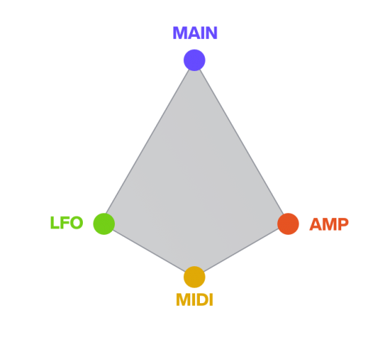 Eclipse Supports Hive2 - PLUGMON