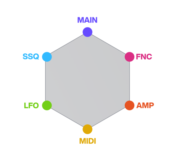 Eclipse Supports Hive2 - PLUGMON