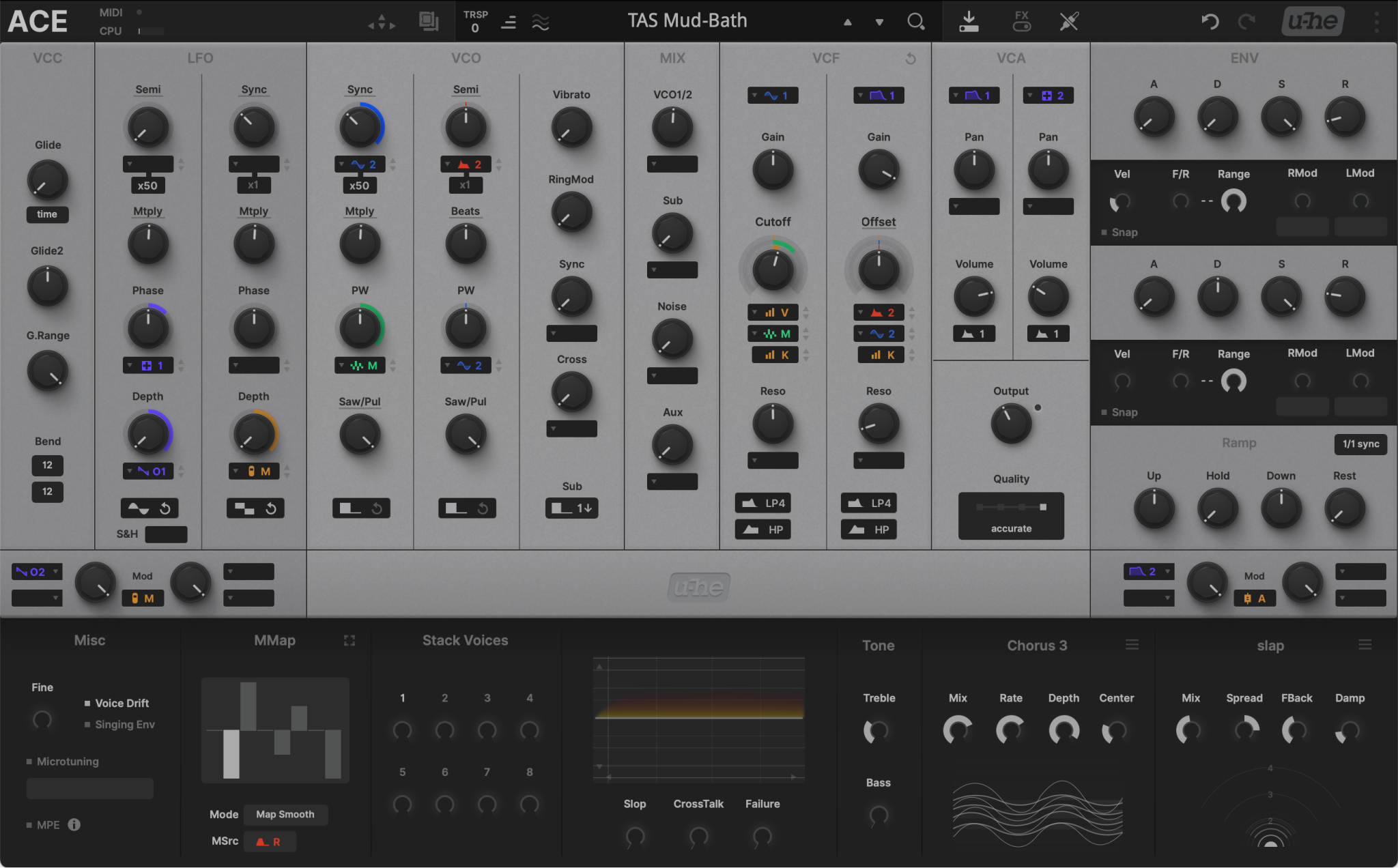 Diva - AIKO - PLUGMON